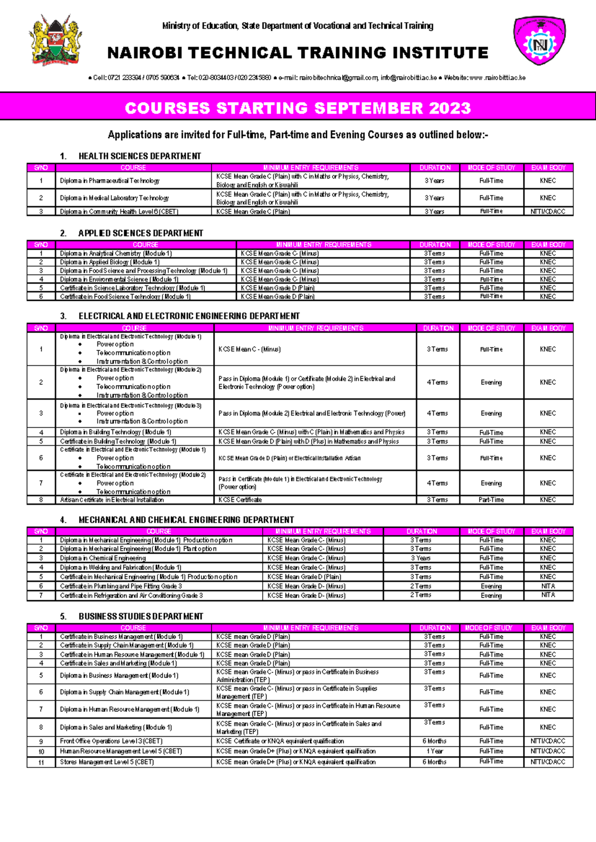 NTTI Intake Courses SEPT 2023 - Ministry of Education, State Department of Vocational and ...