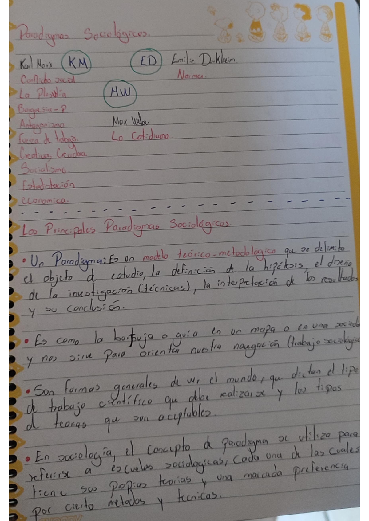 Paradigmas sociológicos - Panadymas Socologicas Kail Marx KM ED Emilie ...