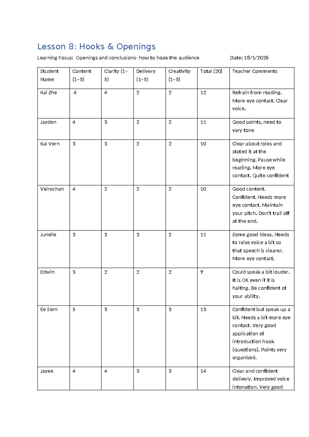 Lesson 8: Hooks & Openings Tracking Sheet - Studocu