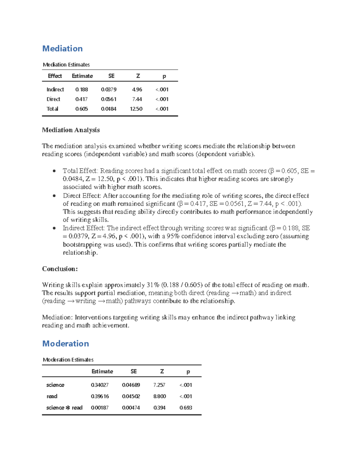 Lorenzo Problem Set No. 3 - Mediation Mediation Estimates Effect ...