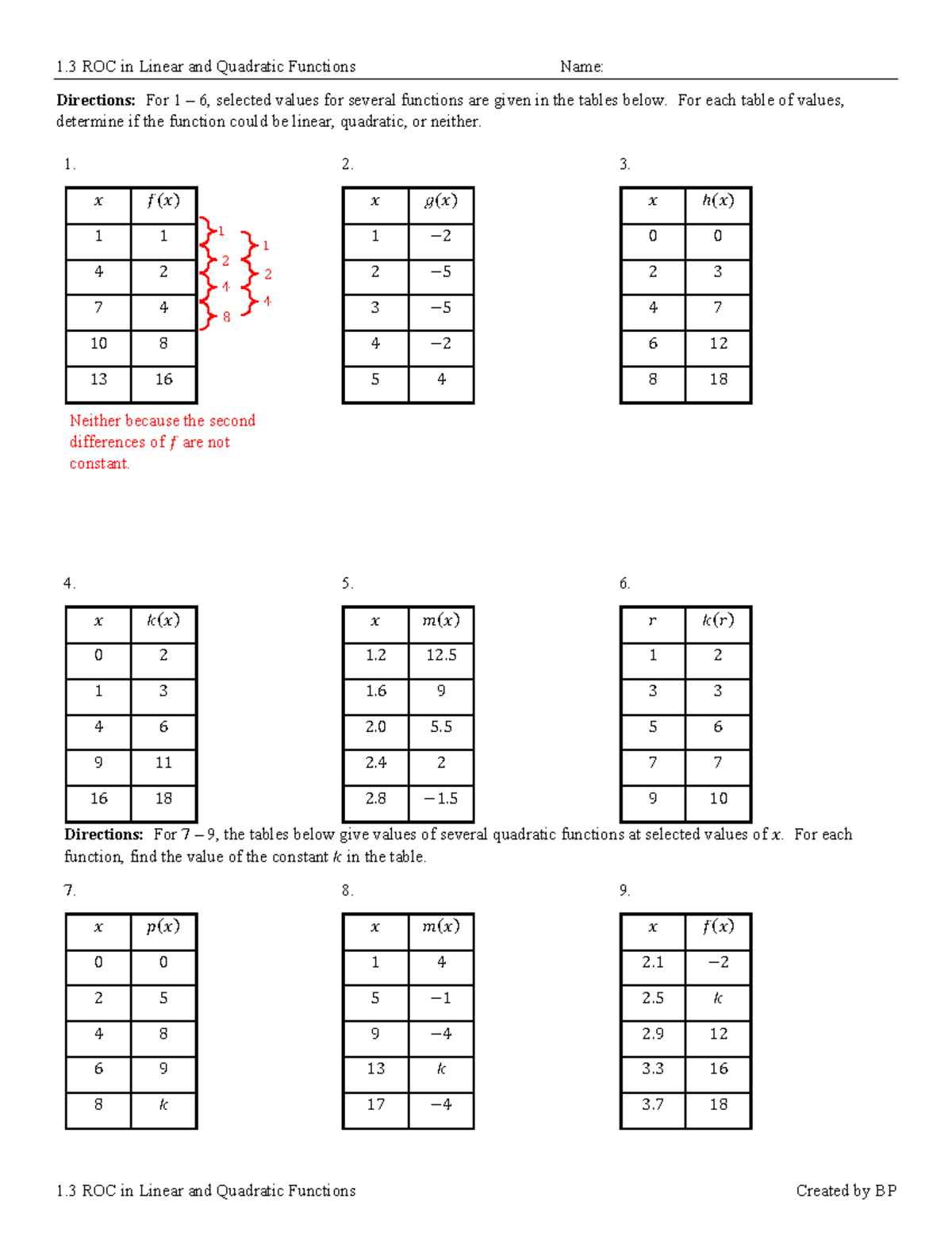 1.3 ROC Analysis in Linear & Quadratic Functions - Studocu
