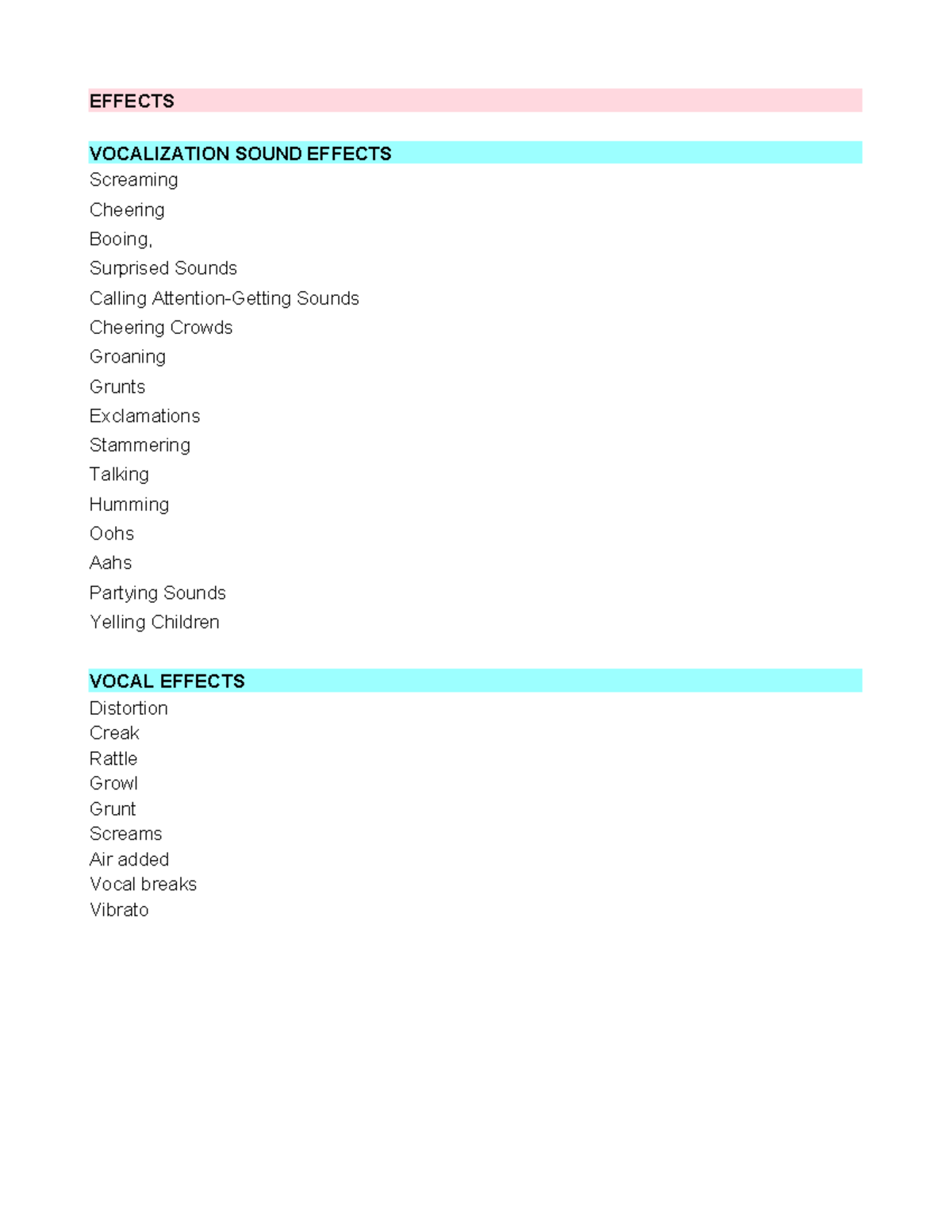 Vocal Techniques and Effects: A Comprehensive Overview (MUS 101) - Studocu
