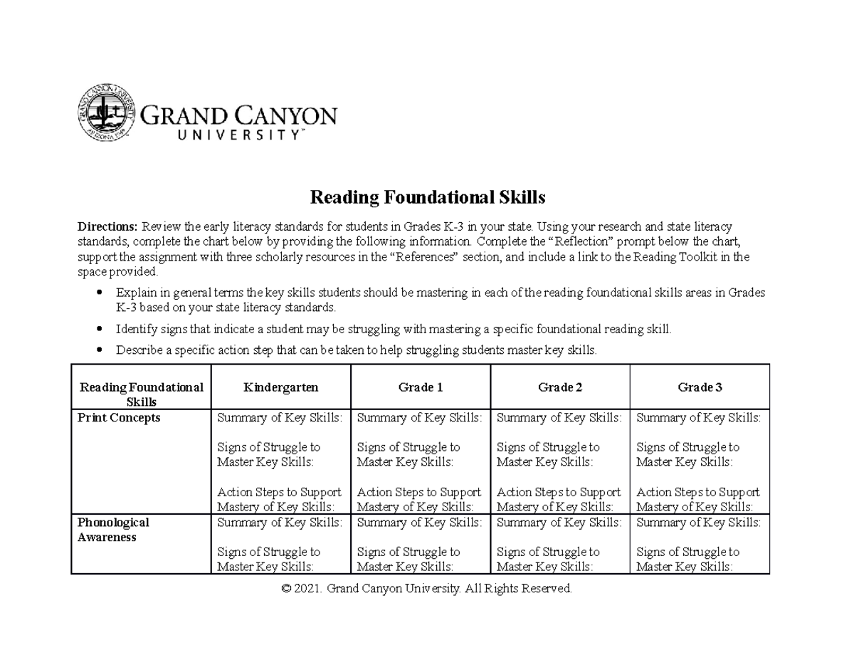 EDU-5600TE RS K-3 Reading Foundational Skills & Literacy Strategies ...