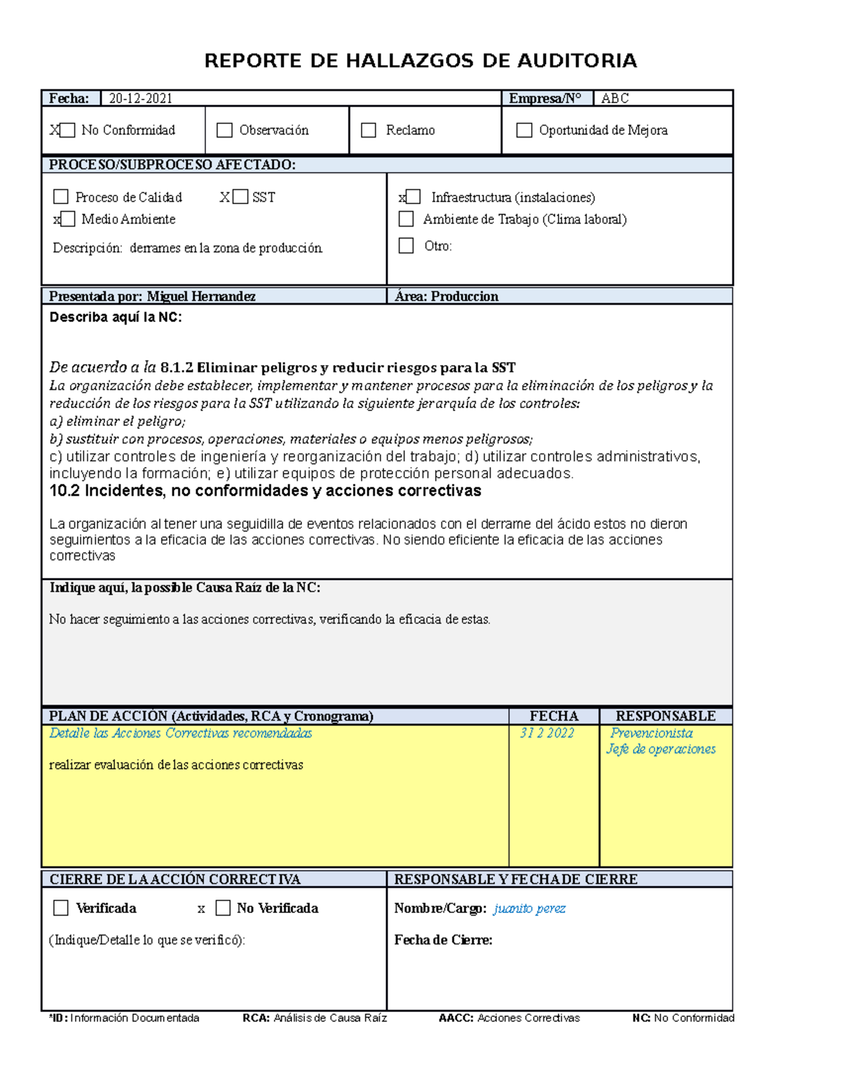 Formato Reporte de Hallazgos de Auditoria examen - REPORTE DE HALLAZGOS DE AUDITORIA Fecha ...