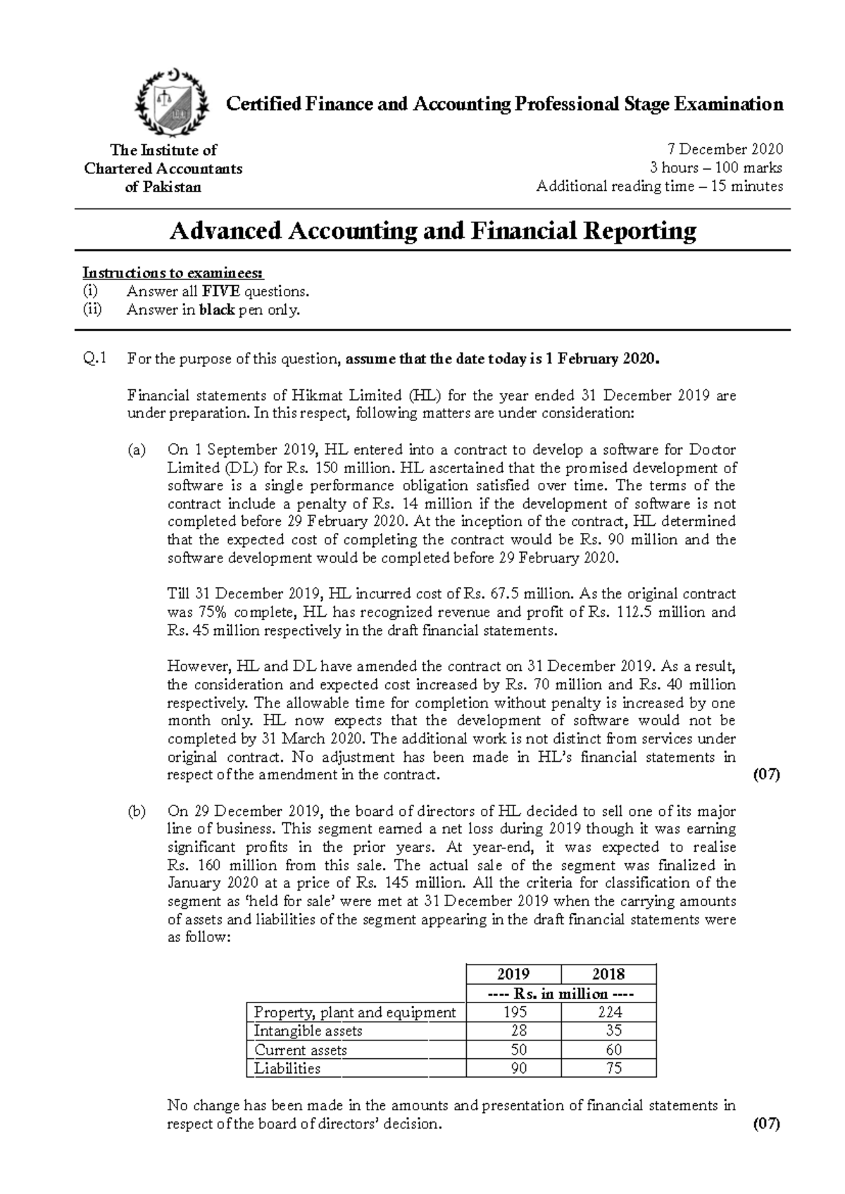 CFAP 1 AFR Winter 2020: Accounting & Financial Reporting Exam Questions ...