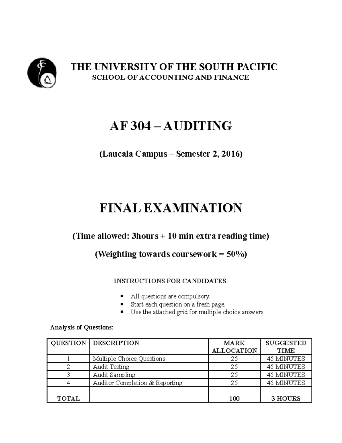 AF304 Final Exam 2016 - Sample Questions & Solutions for Auditing - Studocu