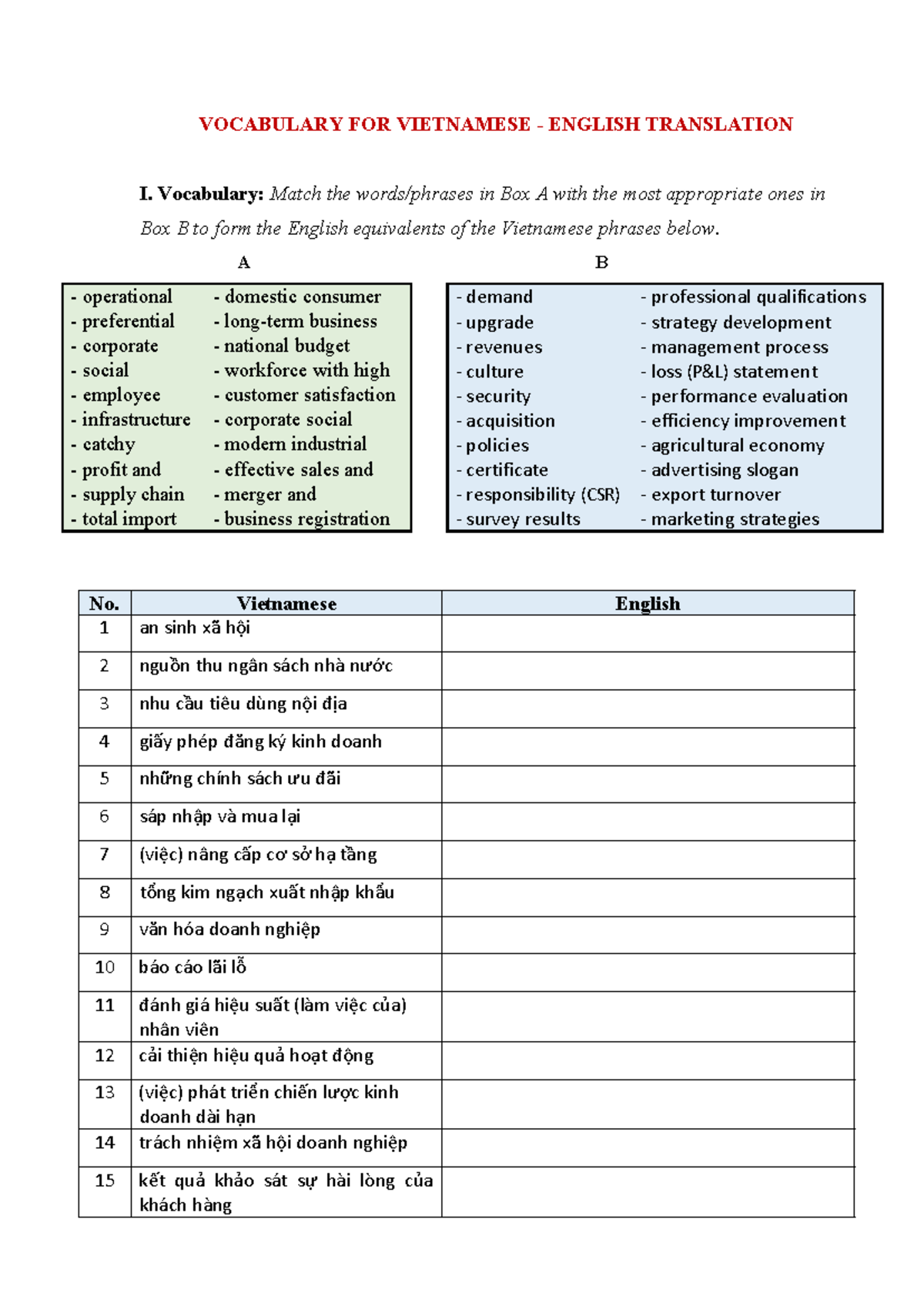 Vocabulary FOR V-E Translation - VOCABULARY FOR VIETNAMESE - ENGLISH ...