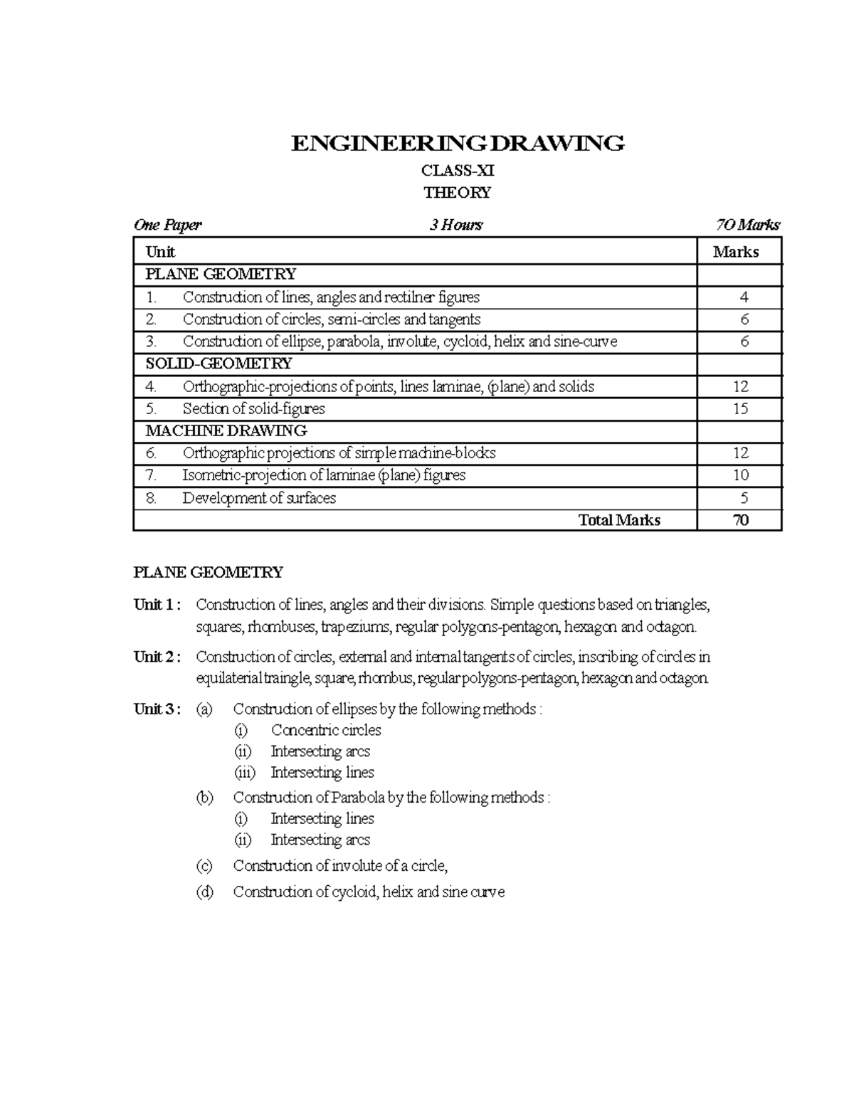 31 Engineering Drawing - ENGINEERING DRAWING CLASS-XI THEORY One Paper ...