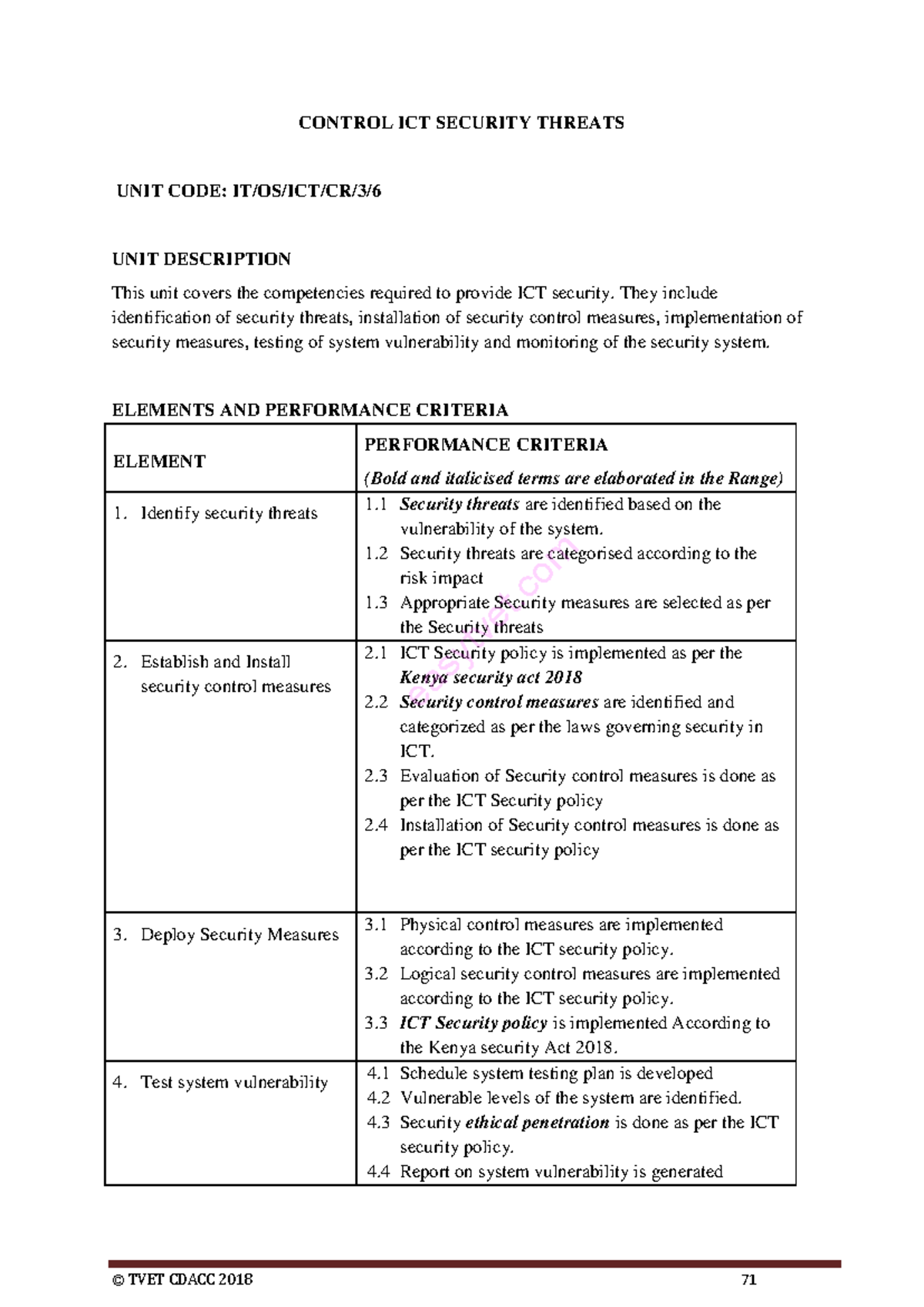 IT/OS/ICT/CR/3: Comprehensive Guide to Control ICT Security Threats ...