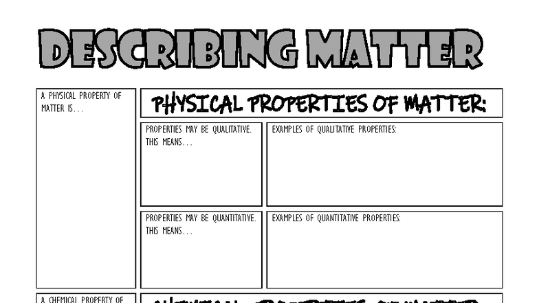 CHEM 101: Understanding Physical and Chemical Properties of Matter ...
