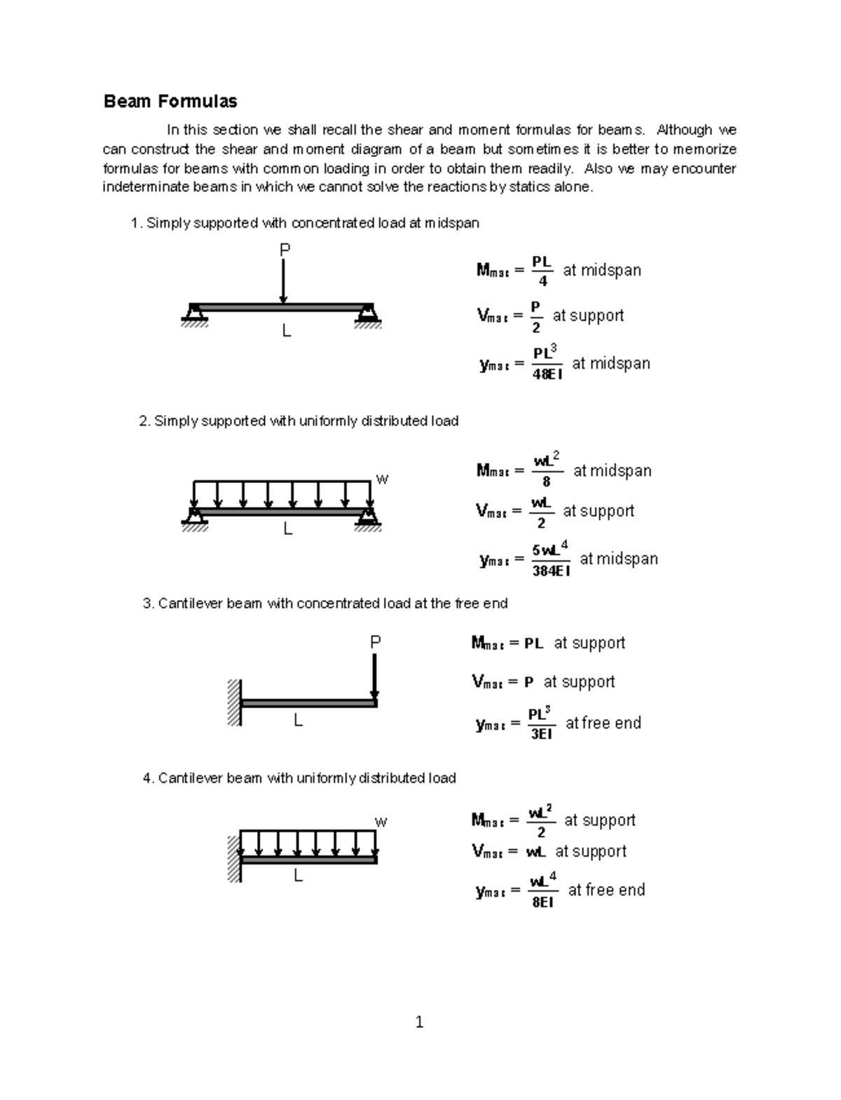 Beam Formulas for Shear and Moment Calculations in Beams - Studocu