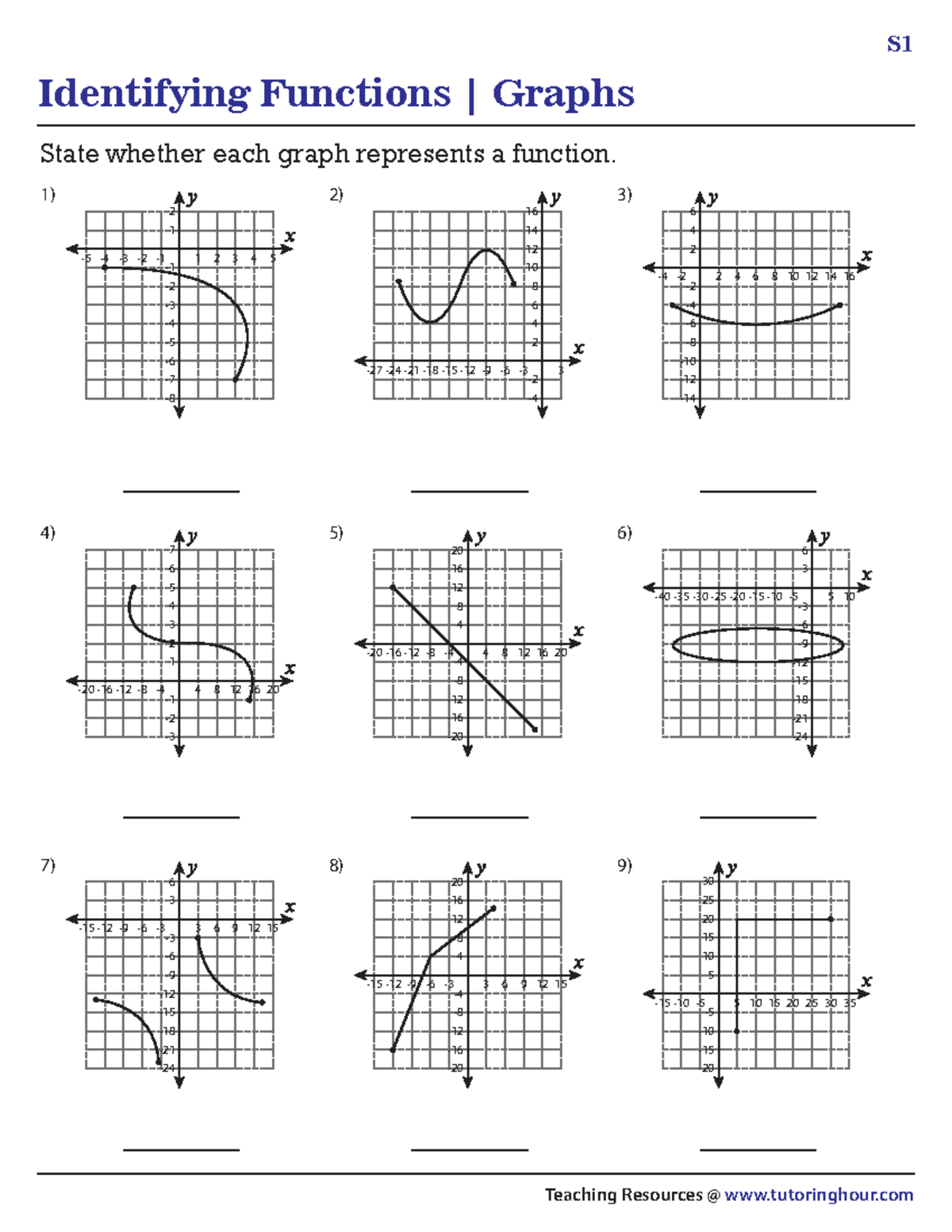 Identifying-functions-1 - y x x Teaching Resources @ tutoringhour ...