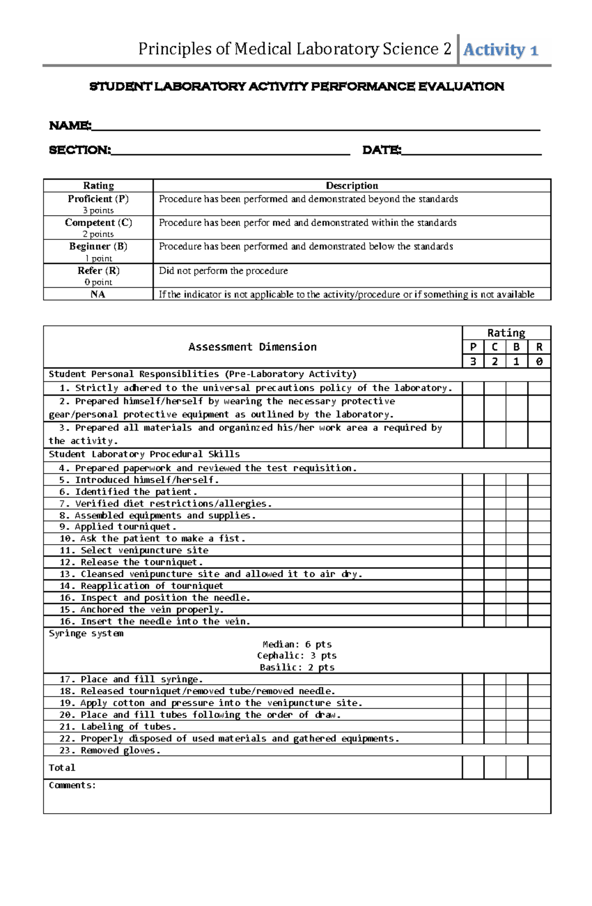 Principles of Medical Laboratory Science 2: Venipuncture Activity ...