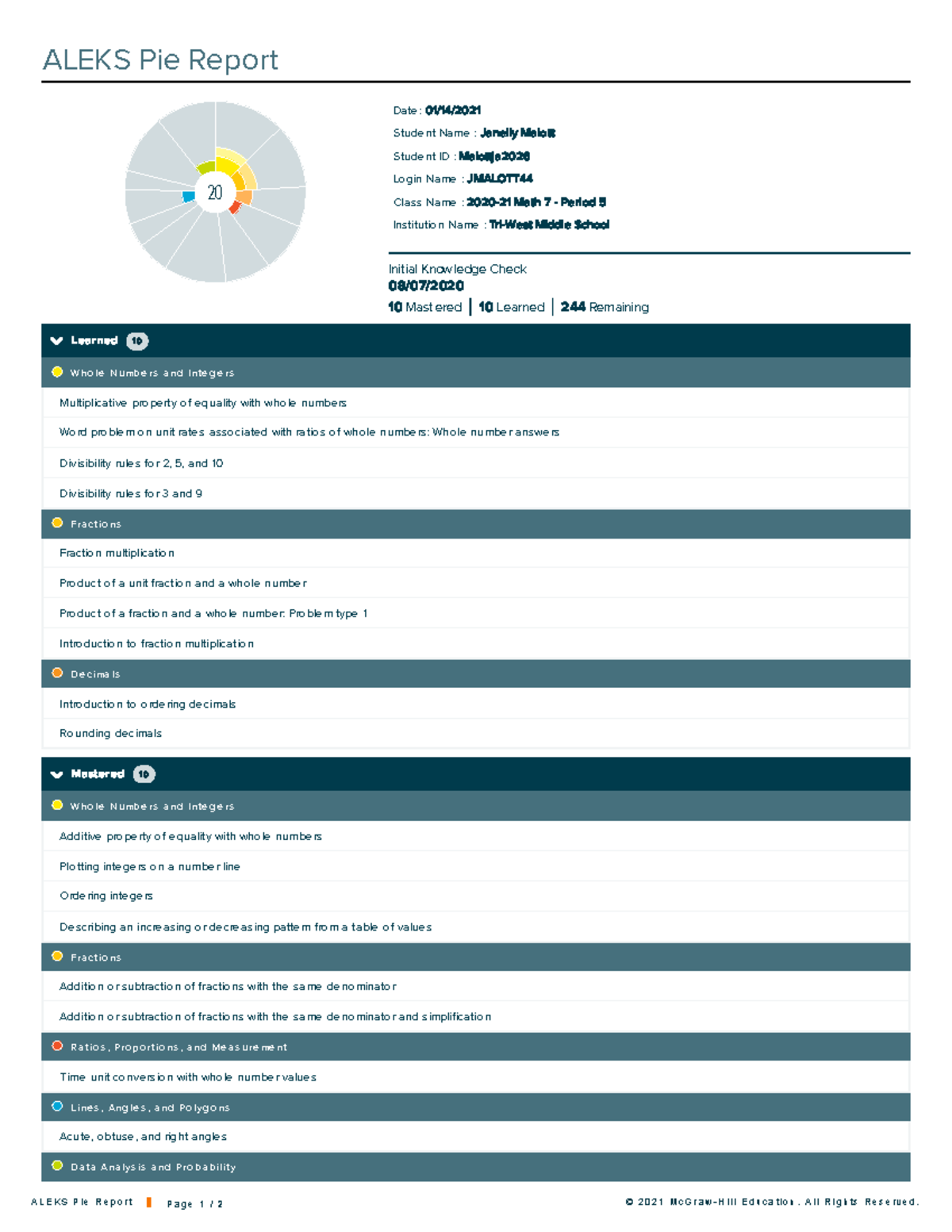 ALEKS Pie Report - Math 7 Period 5 Analysis - Studocu