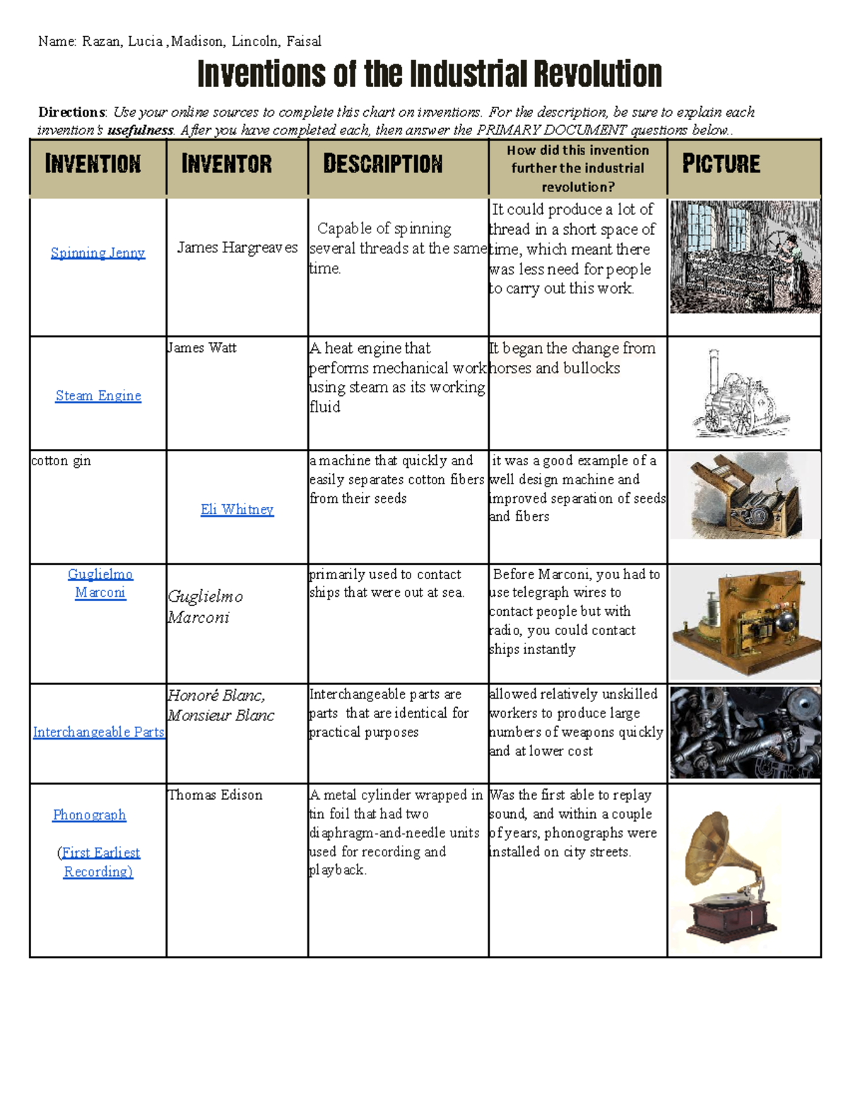 Inventions of the Industrial Revolution - Name: Razan, Lucia ,Madison ...