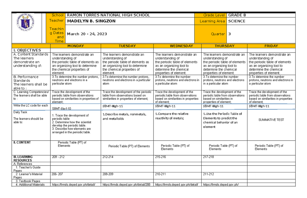 DLL-WEEK-8-Q3: Grade 8 Science Daily Lesson Log on Periodic Table - Studocu