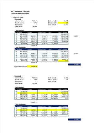 Cuenta 60: Ejercicios y Asientos de Compras en Contabilidad - Studocu