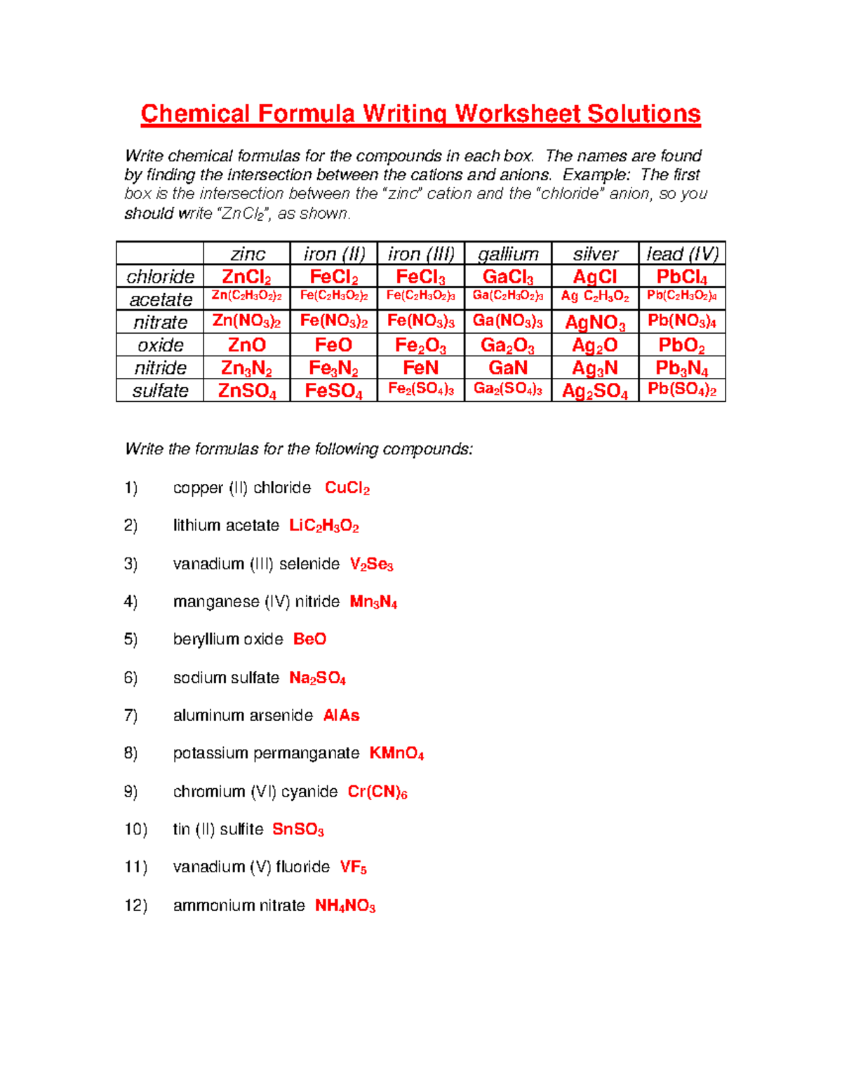 Ionic Compound Formula Writing Answ - Chemical Formula Writing ...