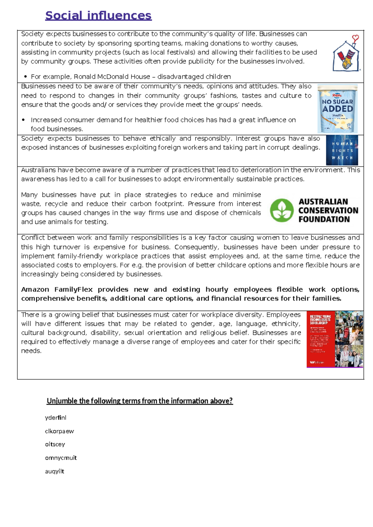 Social Influences and HR: Community, Diversity & Business Practices ...