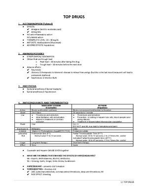 Measurement - Calculations - Phar 1104 Pharmaceutical Calculations ...