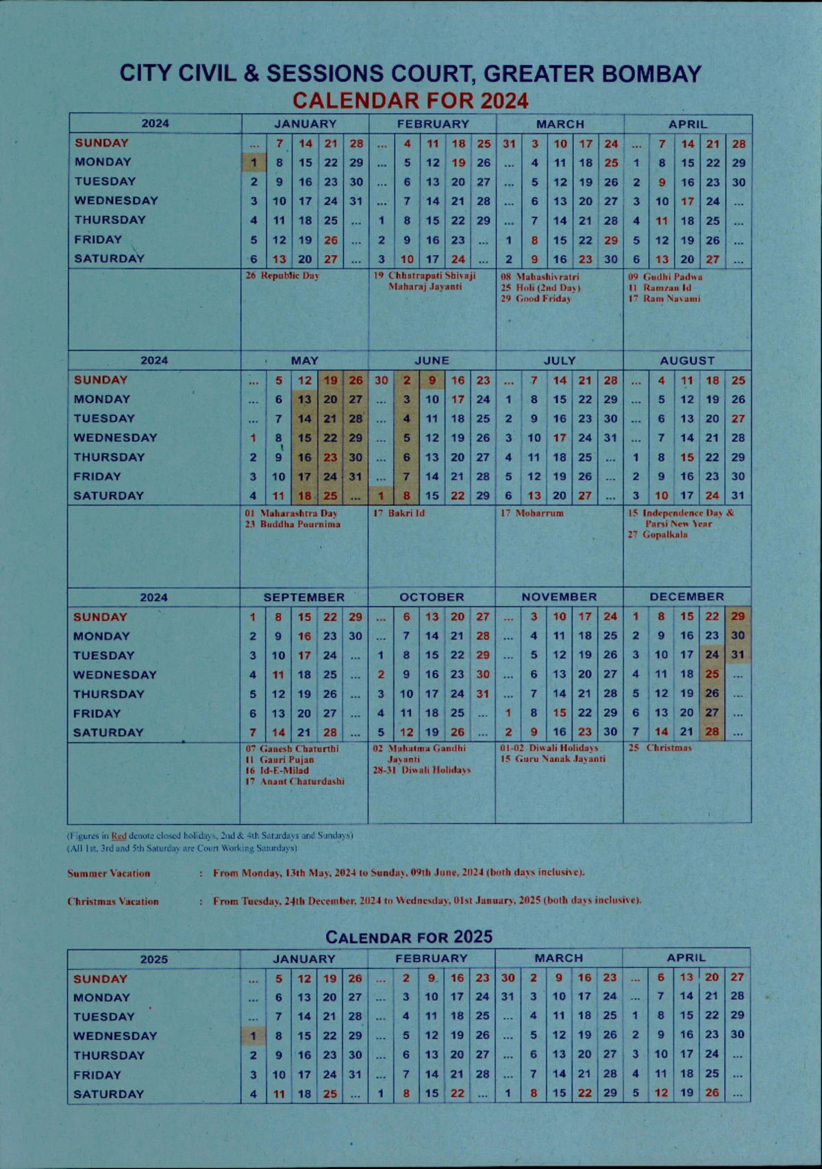 Class 12 ISC Eng Lang Project Guidelines and Instructions - Studocu