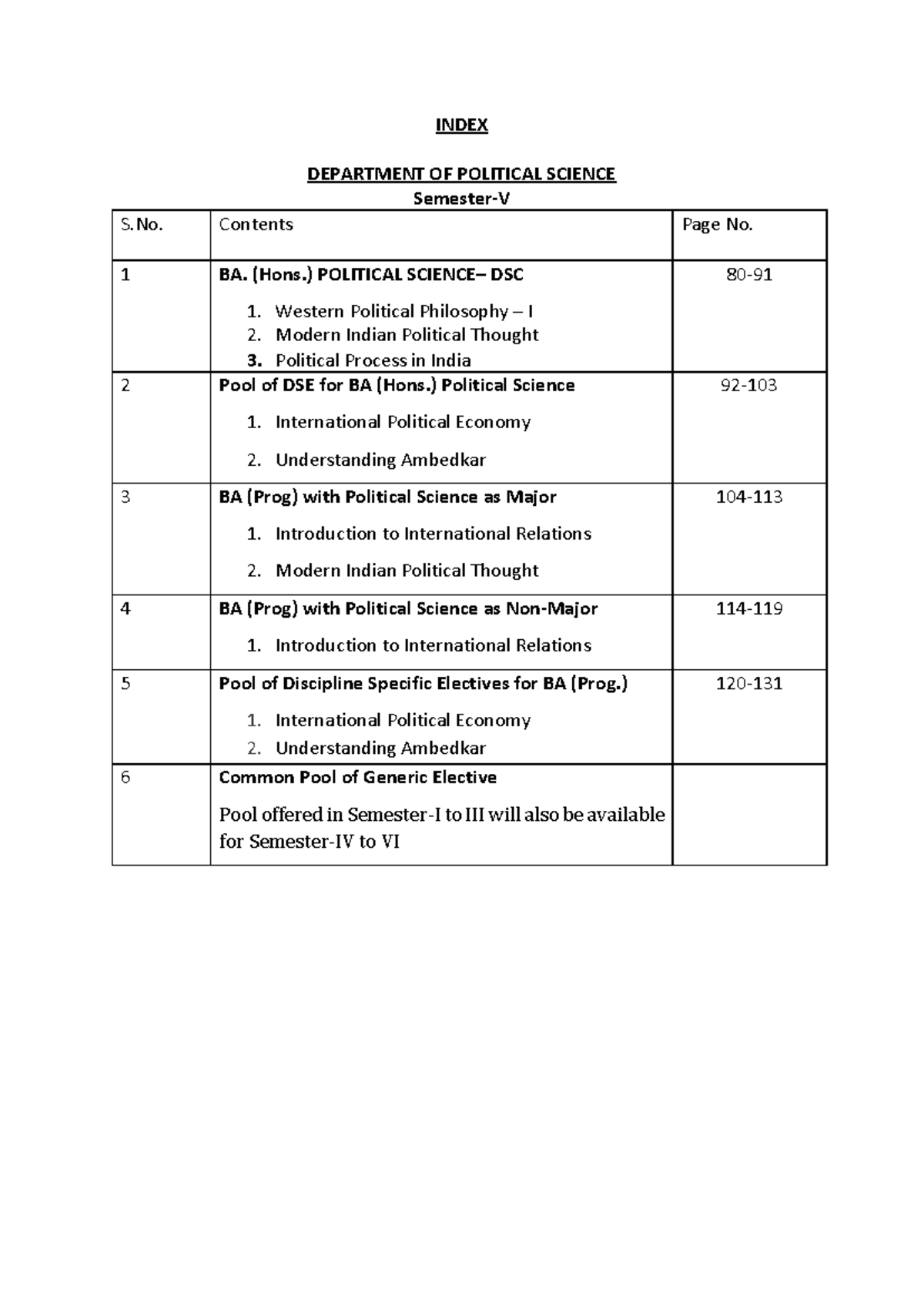 Political Science Syllabus for Semester 5 (BA Hons) - Core & Elective ...
