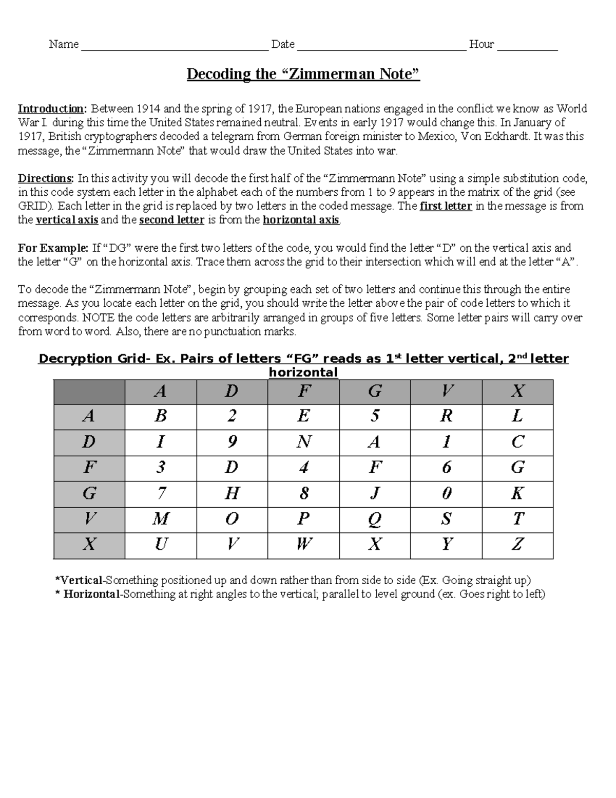Decoding the Zimmermann Note: A Substitution Code Activity - Studocu