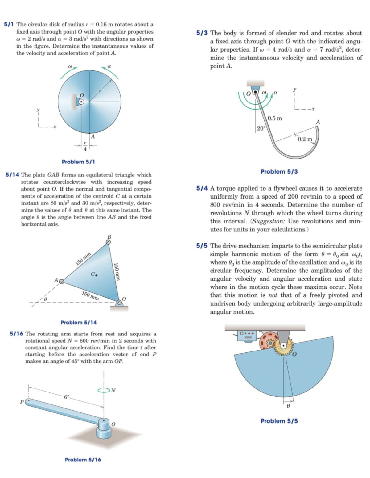 Rotation of rigid bodies - The circular disk of radius r 0 m rotates ...