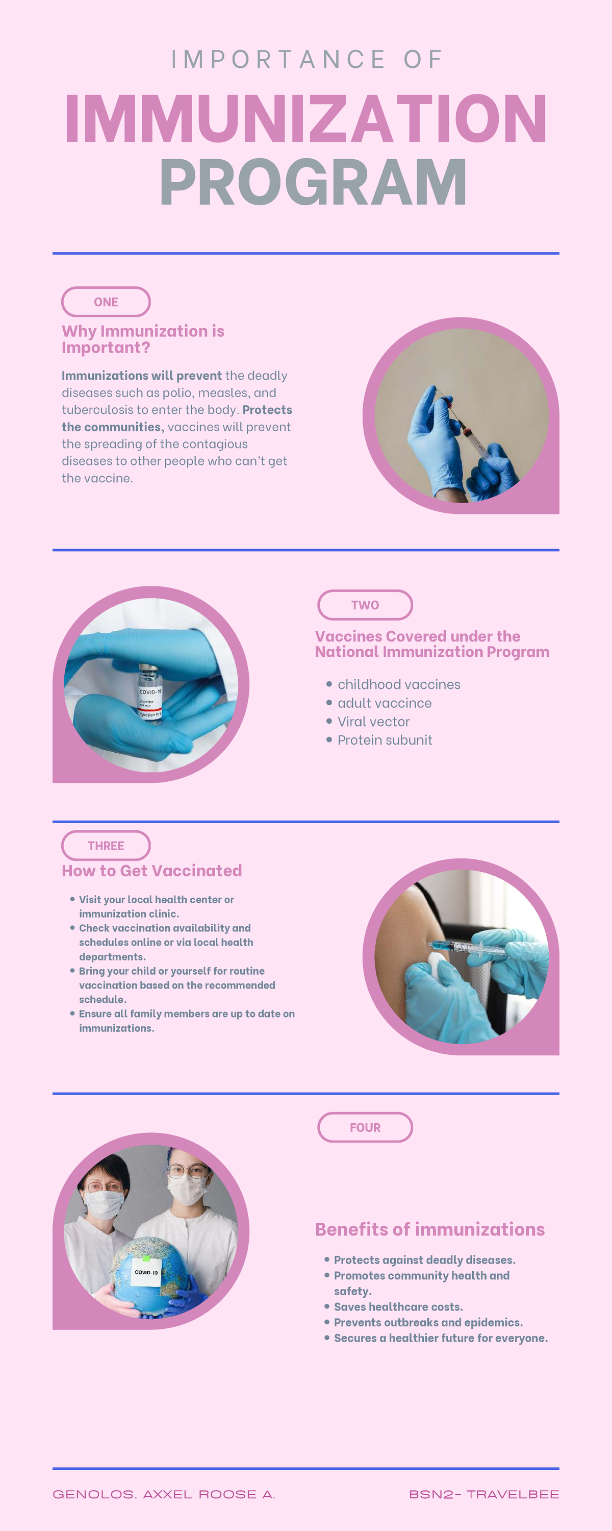 Importance of Immunization Programs: A Guide for All Ages - Studocu