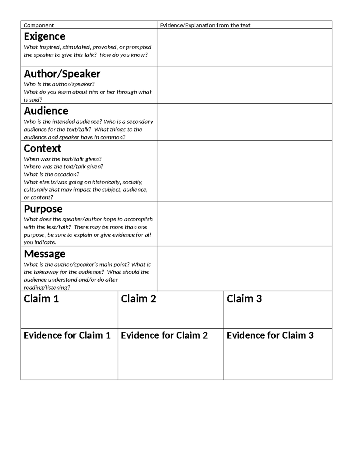 Rhetorical+Situation+-+Claims+and+Evidence+chart - Component Evidence ...