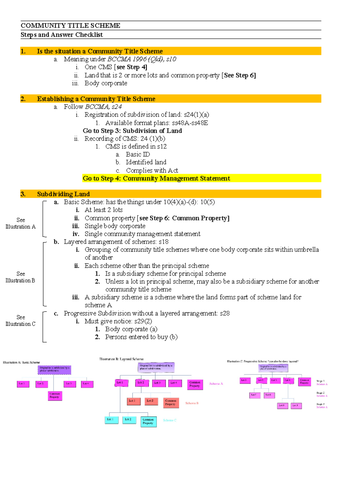 Community Title Scheme - Meaning under BCCMA 1996 (Qld), s i. One CMS ...