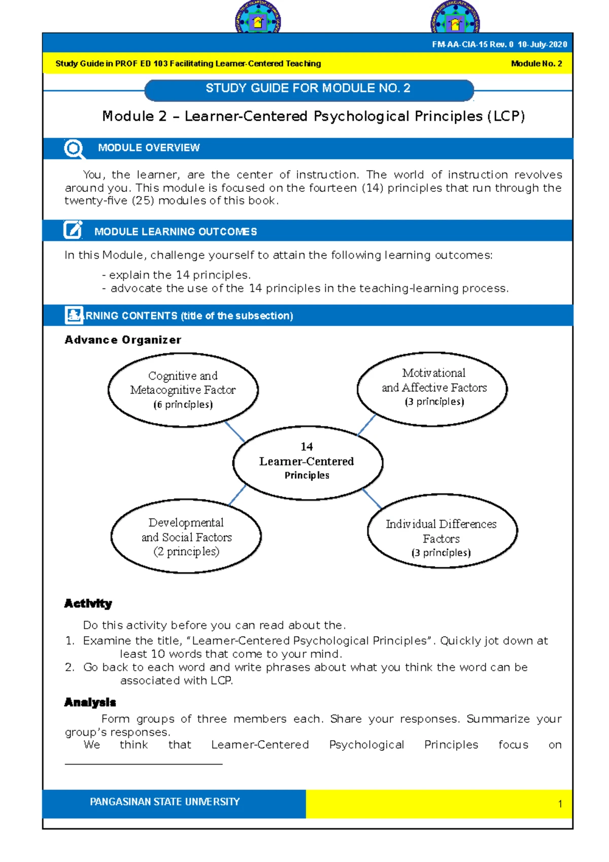 Learner Centered Psych Principles - 1 CHAPTER I: INTRODUCTION Unit 1 - LEARNER-CENTERED - Studocu