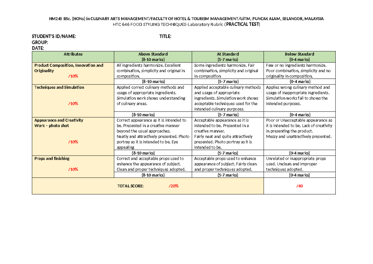 HTC 646 Practical Test Rubric for Food Styling in Culinary Arts - Studocu
