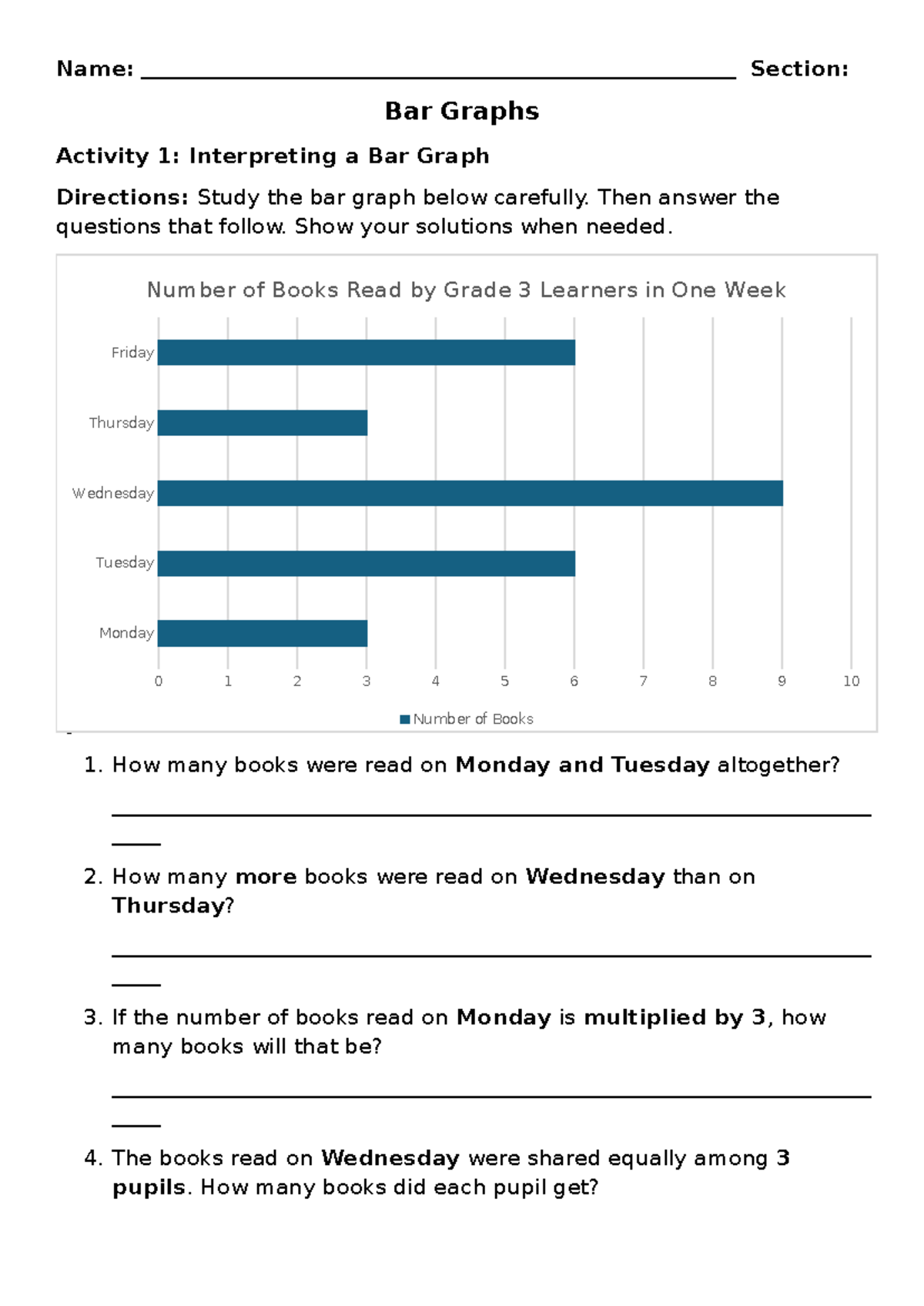 Bar Graph Activity: Interpreting & Creating Graphs for Grade 3 - Studocu