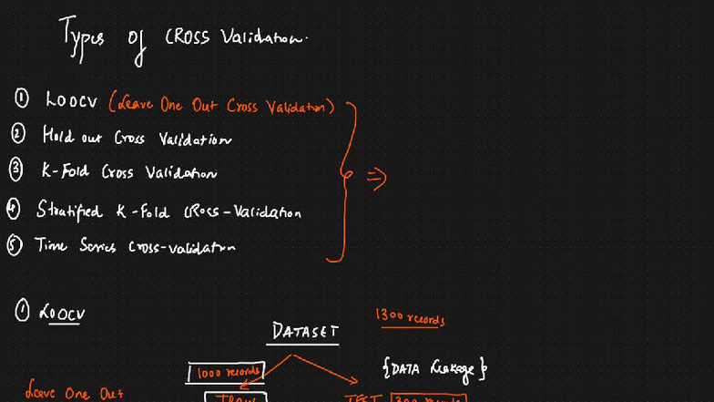 Types of Cross Validation Techniques: LOOCV, Hold-Out, K-Fold - Studocu
