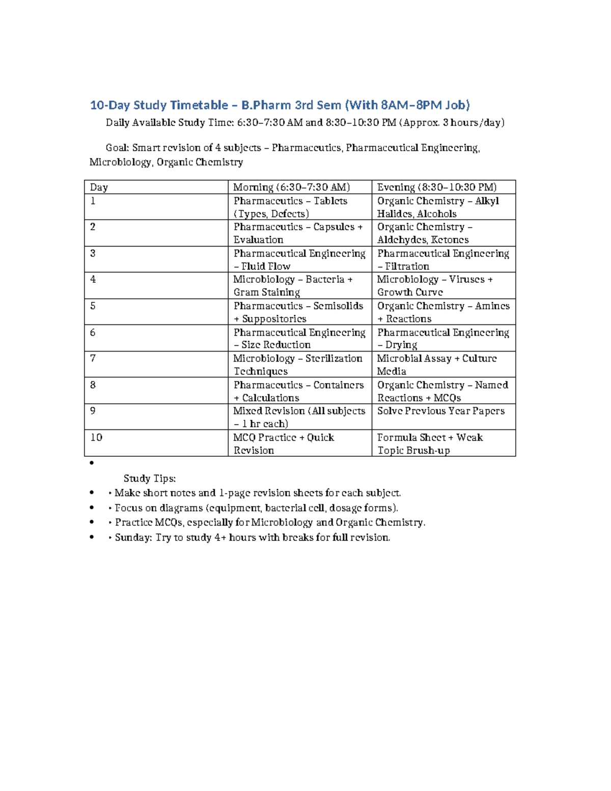 B.Pharm 3rd Sem Study Timetable: 10-Day Revision Plan - Studocu