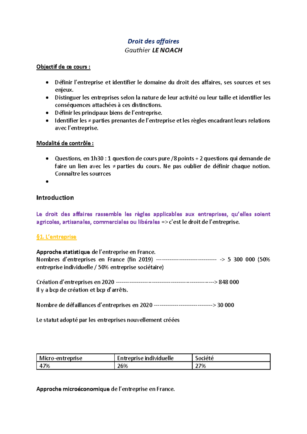 S4 Droit des affaires - cours complet - Droit des affaires Gauthier LE ...