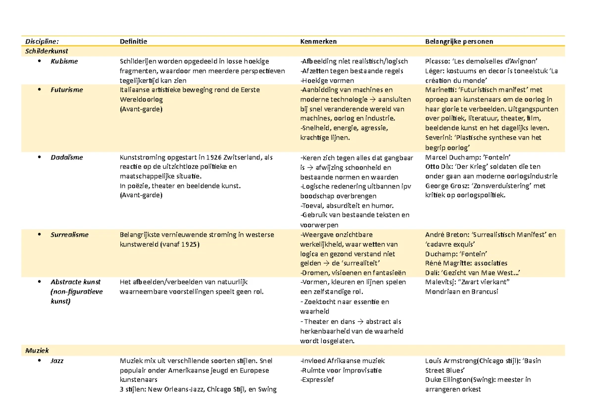 Lesmateriaal boekje beeldaspecten - BEELDASPECTEN HANDENARBEID TEKENEN ...
