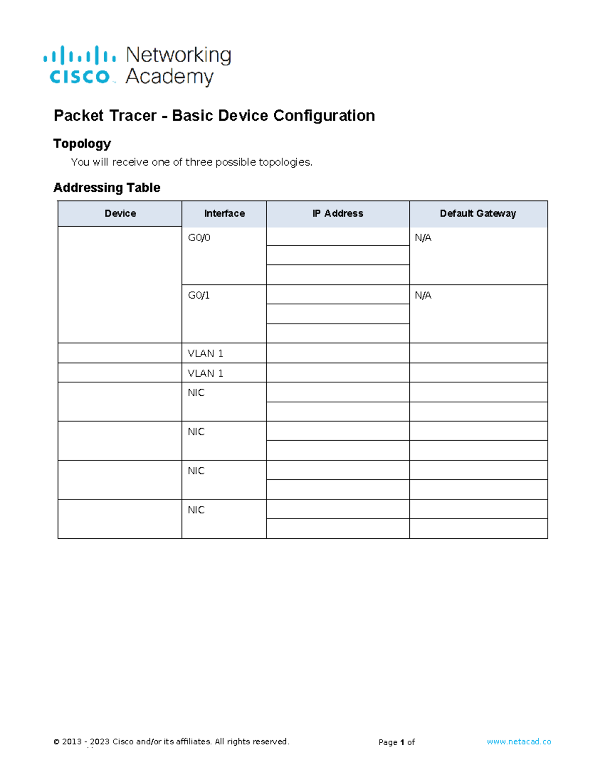 12.4.5 - Packet Tracer: Basic Device Configuration Guide - Studocu