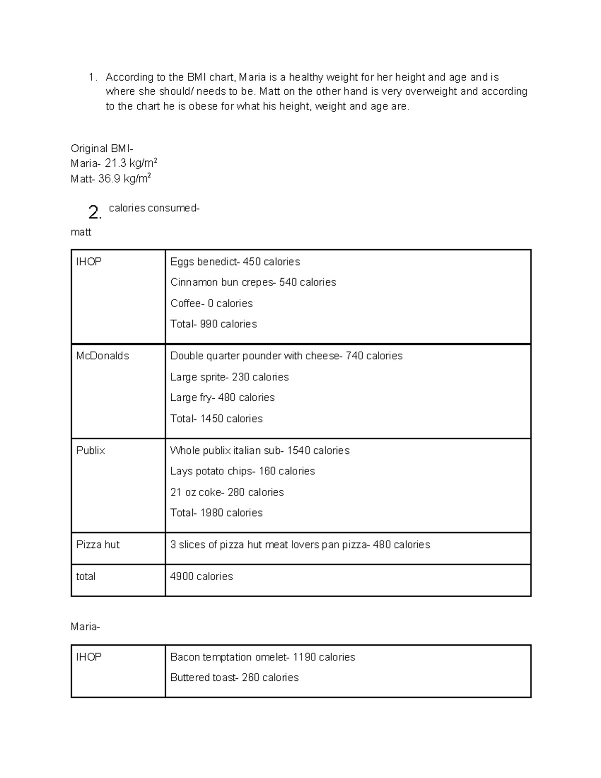 A&P Unit 1 Report: Analyzing BMI, Caloric Intake, and Diabetes Risk ...