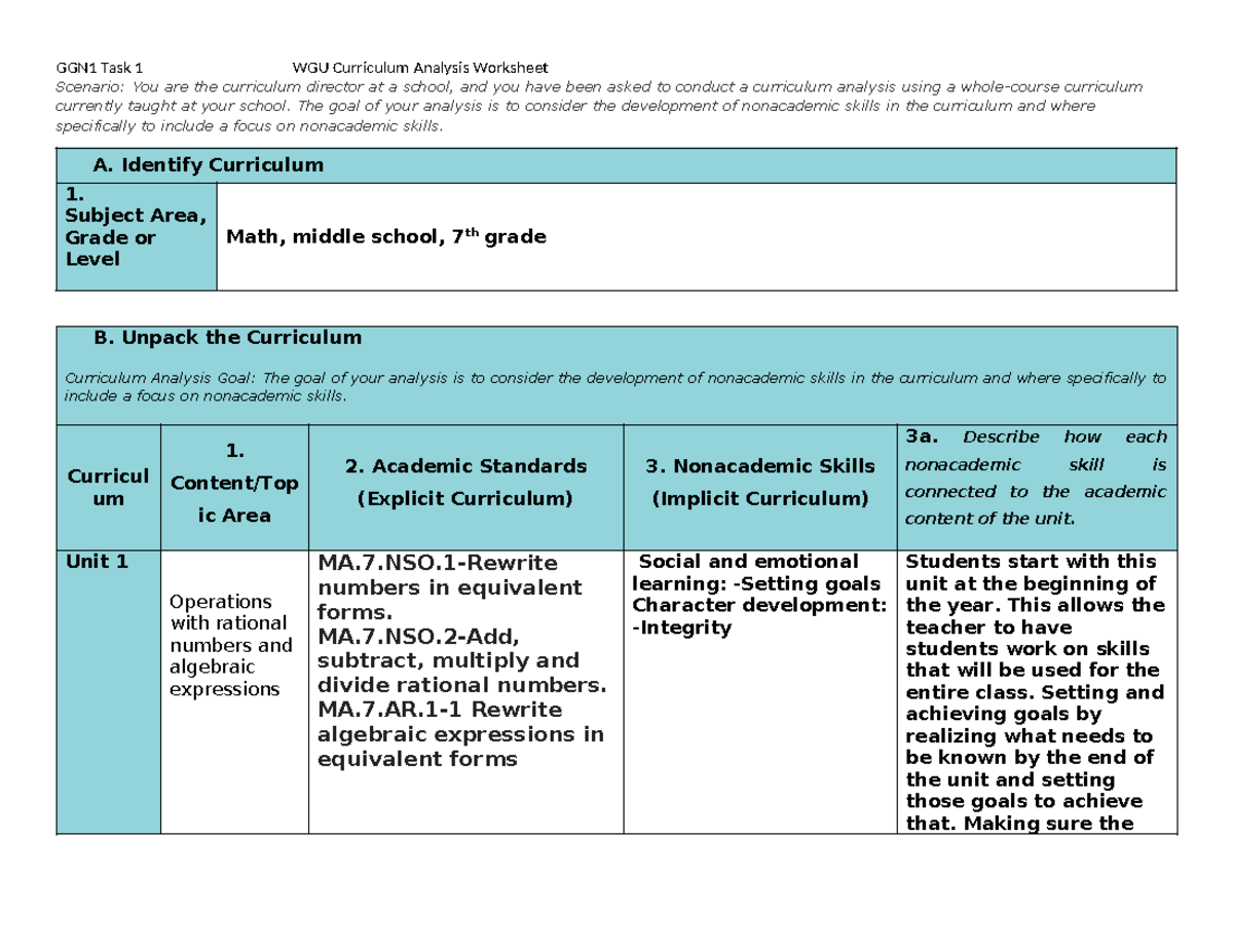 GGN1 Task 1: Curriculum Analysis for 7th Grade Math Skills Development ...