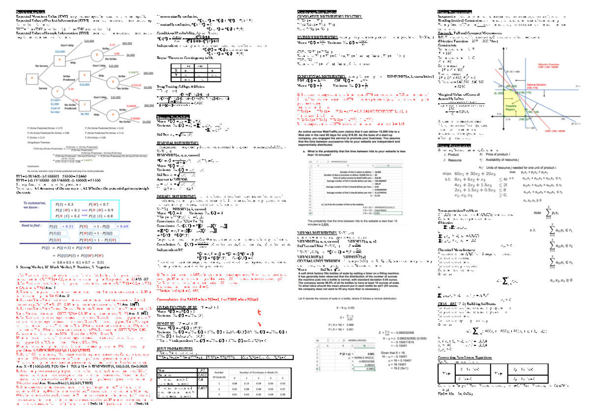 DAO1704 Decision Analysis Cheatsheet: Key Concepts and Formulas - Studocu