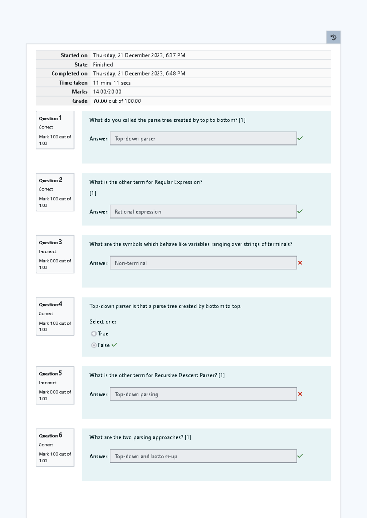Programming Languages (CS101) Midterm Lab Quiz 1 Results and Analysis ...