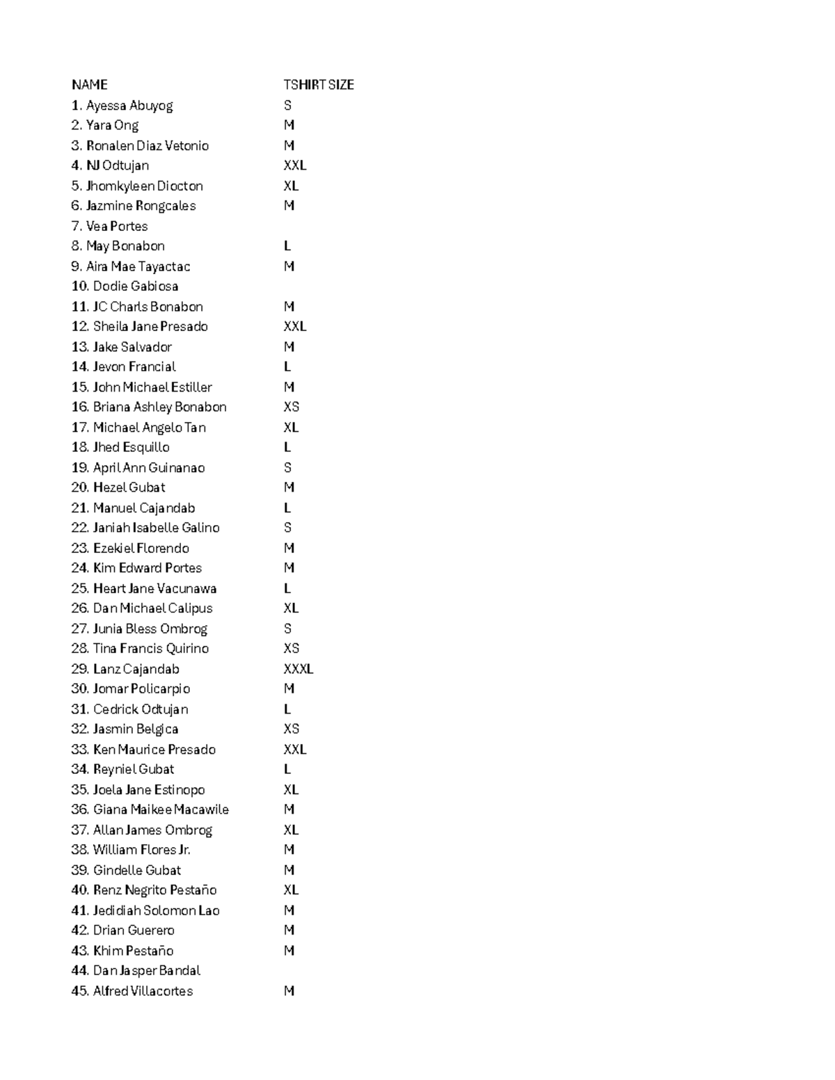 Class List and T-Shirt Sizes for Book-2 - Studocu