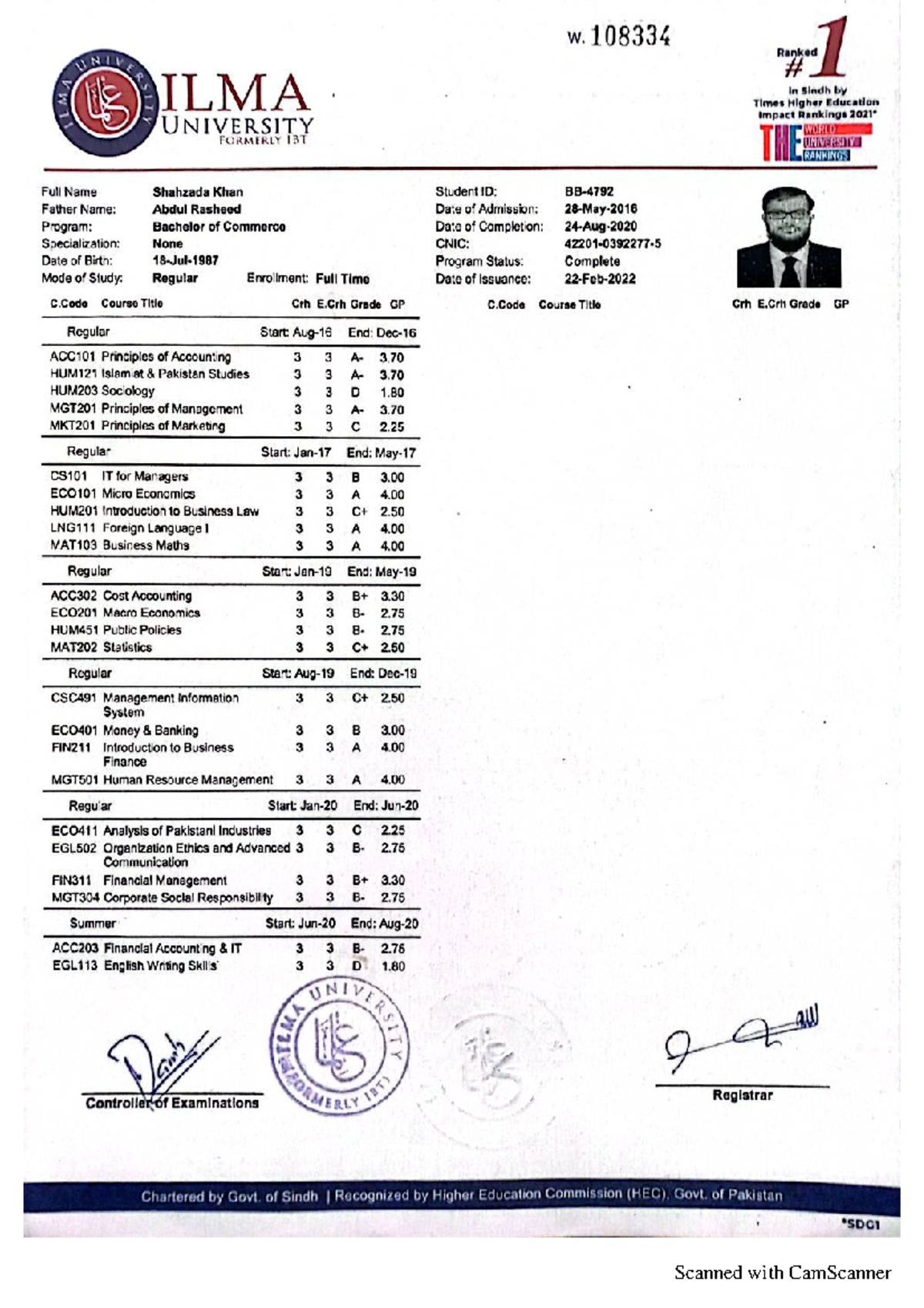 Bachelor of Commerce transcript - W. 108334 - Shahzada Khan - Studocu