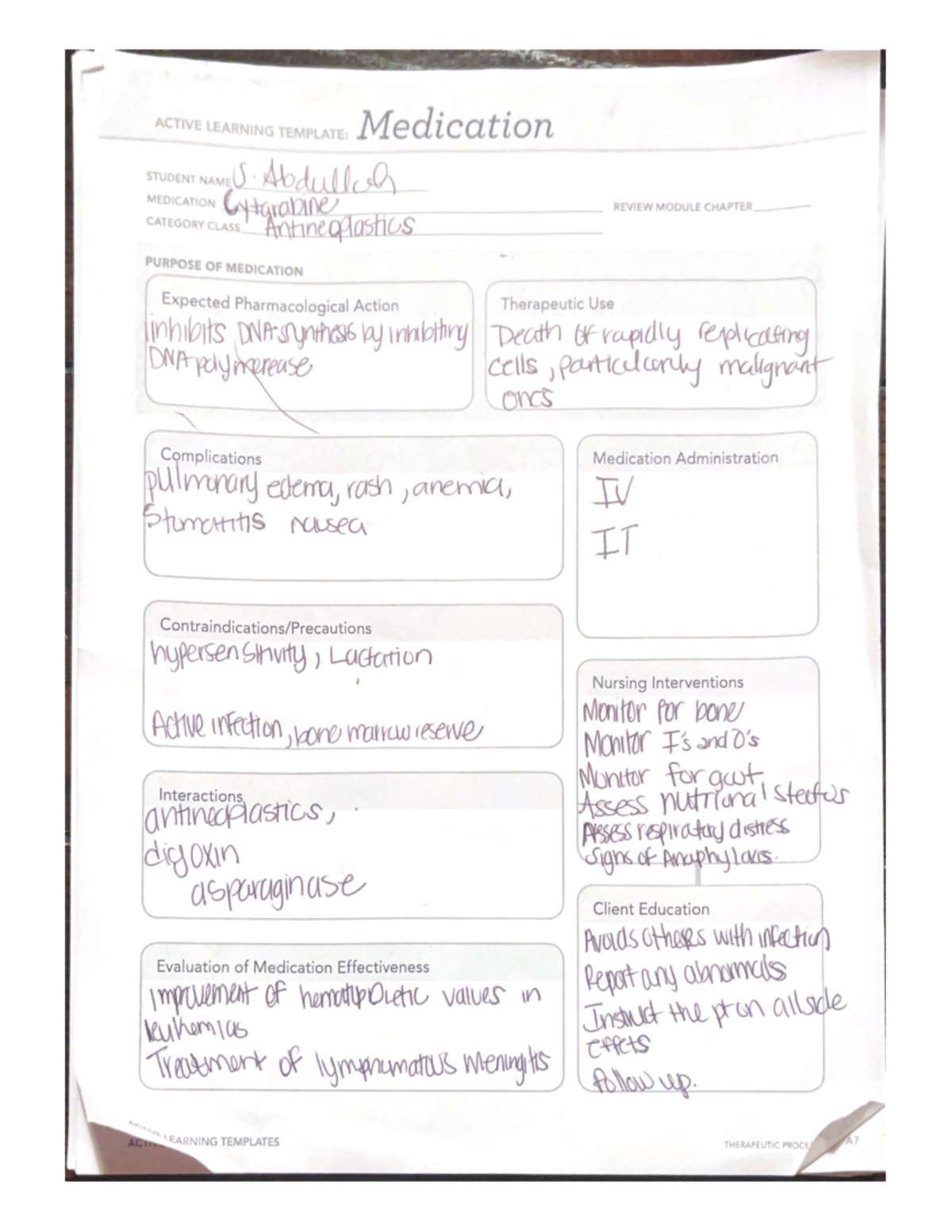 ACTIVE LEARNING TEMPLATE: Antineoplastics Medications Overview A7 - Studocu