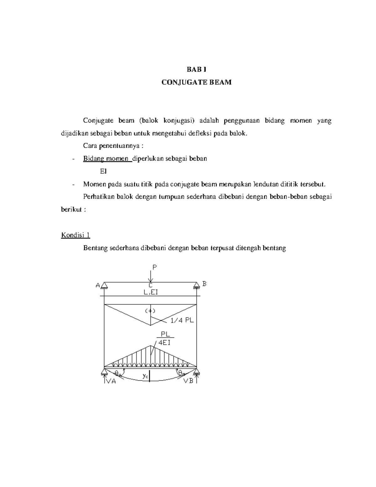 Metode Konjugasi Balok: Analisis Defleksi dan Momen - Studocu