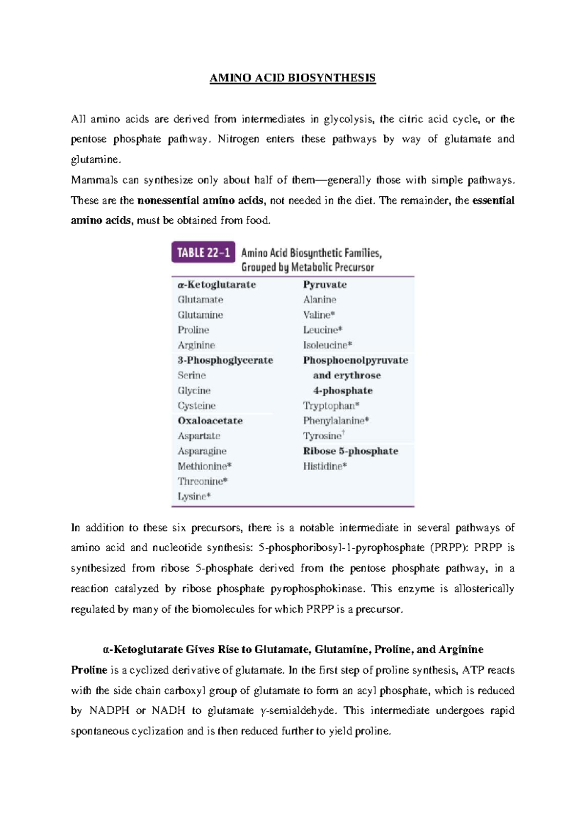 Amino Acid Biosynthesis Notes for Entrance Exam (BIO 101) - Studocu