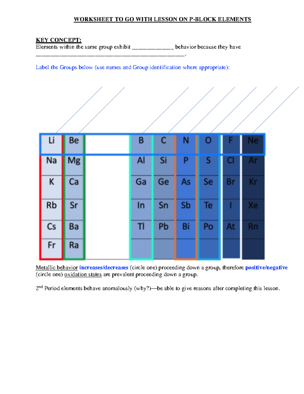 Worksheet for Lesson on P-Block Elements (Chem 101) - Studocu