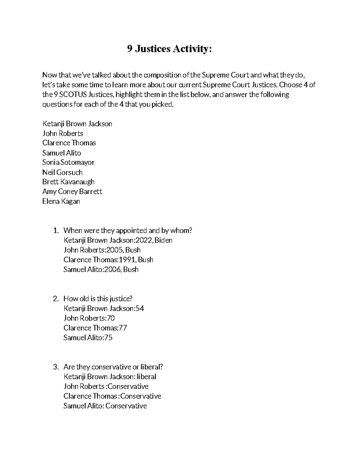 9 Justices Activity: Overview of Current SCOTUS Justices and Their ...
